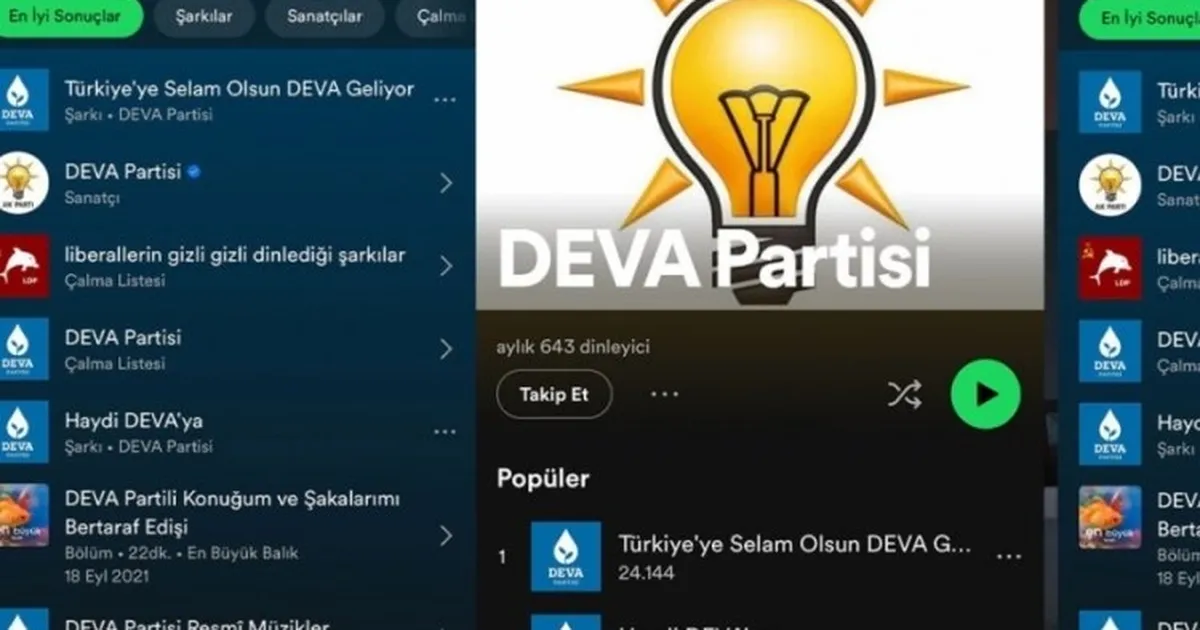 DEVA Partisi'nin onaylı Spotify kapağında AK Parti logosu! - Bursa 5n1k